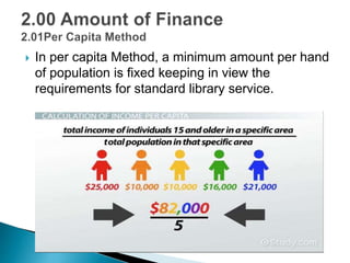 Topic library finance | PPT