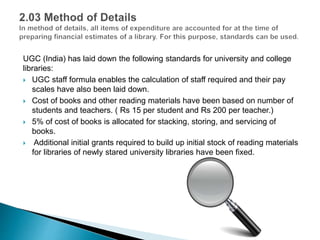 Topic library finance | PPT