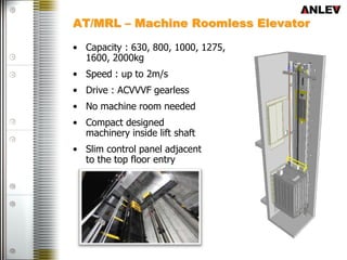 Topic - Lift, Escalator, Walkway & automated Pedestrian overpass | PDF