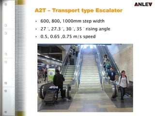 Topic - Lift, Escalator, Walkway & automated Pedestrian overpass | PDF