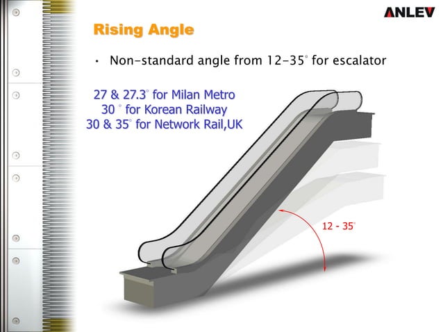 Topic - Lift, Escalator, Walkway & automated Pedestrian overpass | PDF