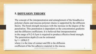 TOPIC- MUCOADHESIVE DRUG DELIVERY SYSYTEM.pptx