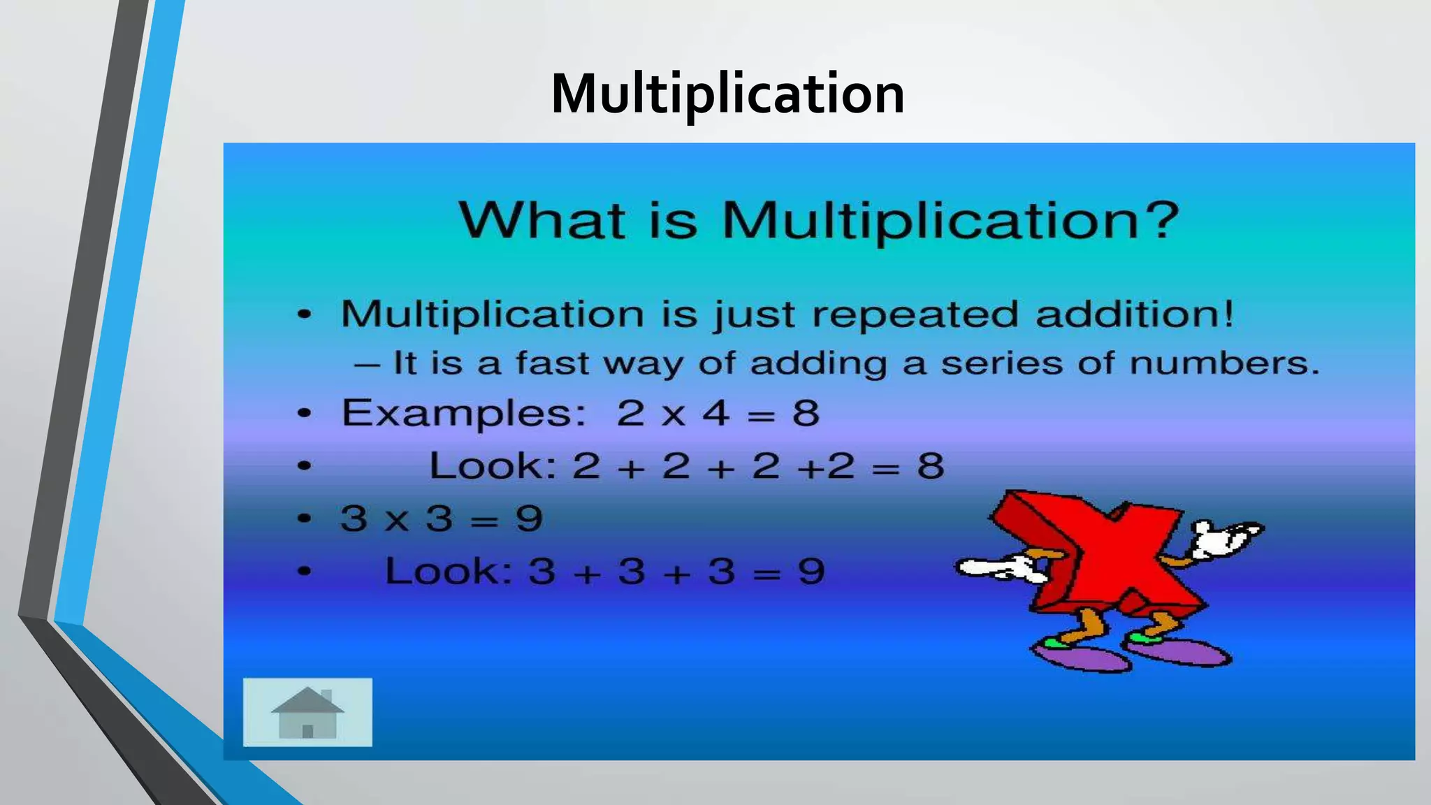 Topic-Multiplication.pptx