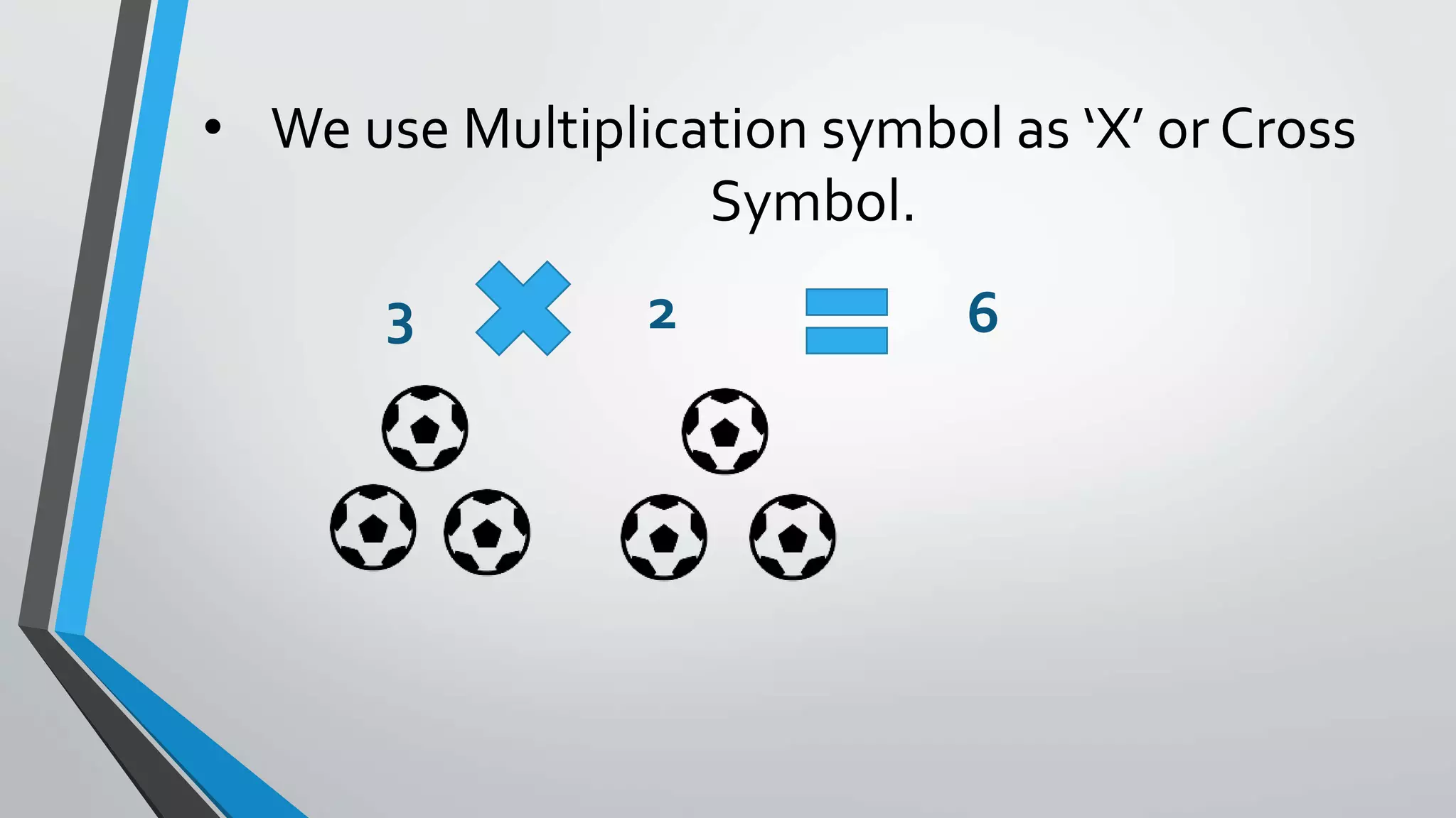 Topic-Multiplication.pptx