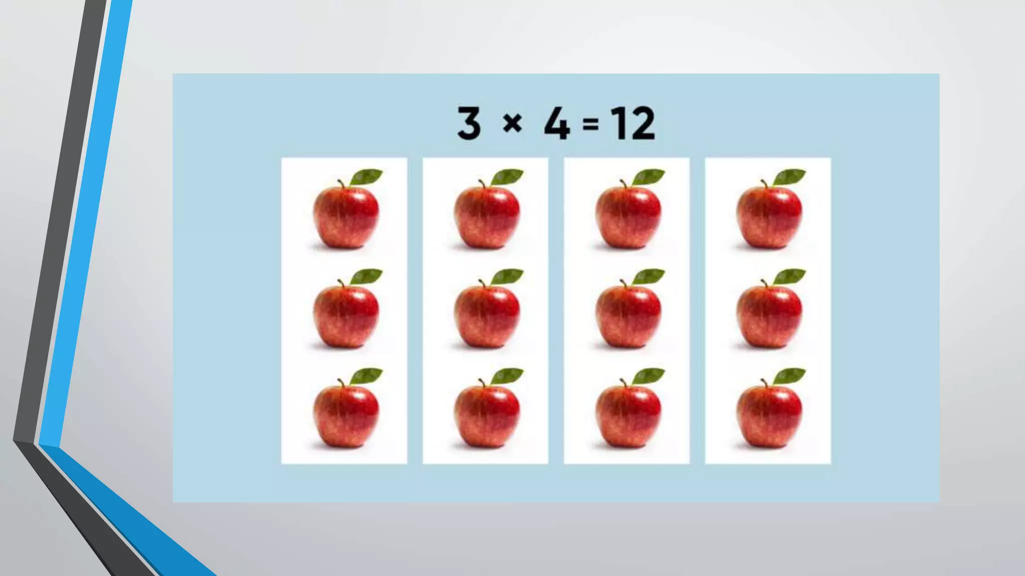 Topic-Multiplication.pptx