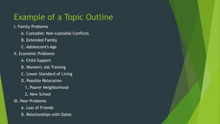 Topic outline
