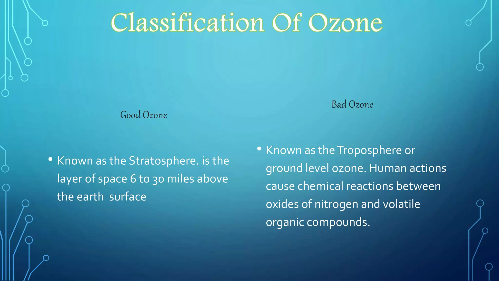 Topic ozone deplation final ppt | PPTX