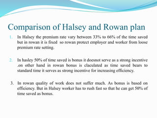 premium bonus plans | PPT