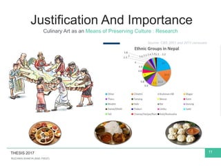 Culinary Arts Centre | PPTX