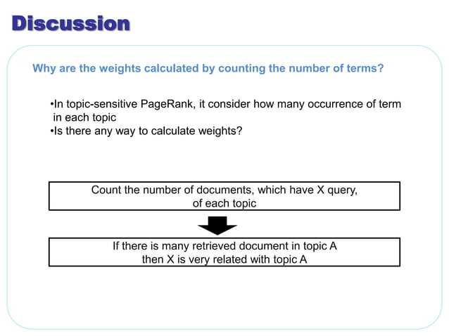 Topic sensitive page rank(review) | PPT