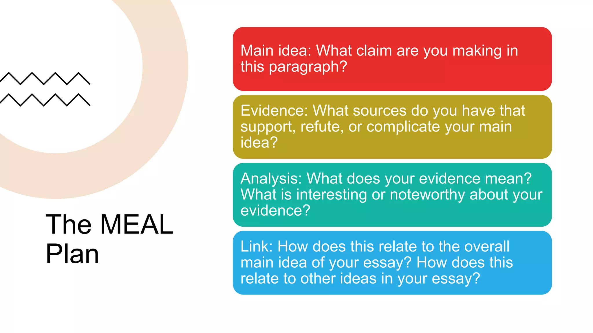 topic-sentences-and-body-paragraphs-ppt-001.pptx