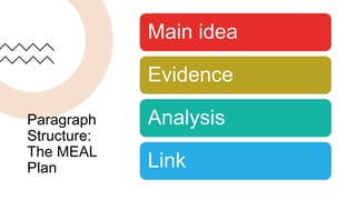 topic-sentences-and-body-paragraphs-ppt-001.pptx