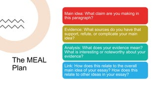 topic-sentences-and-body-paragraphs-ppt-001.pptx