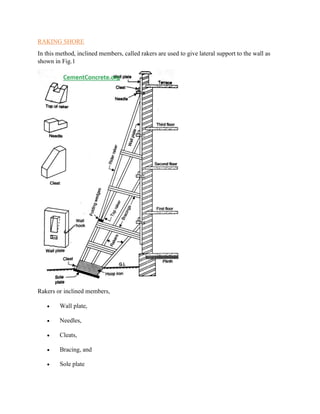Notes on introduction and design ofTEMPORARY WORKS (BTECH).pdf