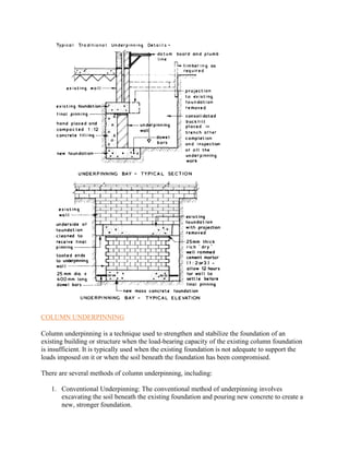 Notes on introduction and design ofTEMPORARY WORKS (BTECH).pdf