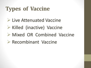 Topic - Vaccination and its types | PPTX