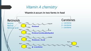 Topic vitamin a | PPTX
