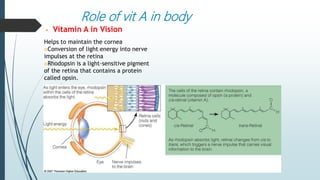 Topic vitamin a | PPTX