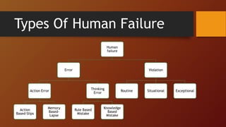 Topic 01 incidents and accidents | PPTX