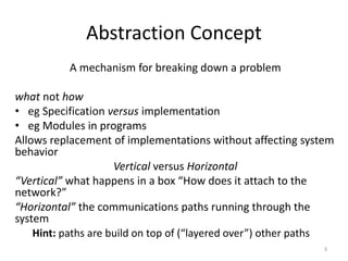 Topic02-Architecture.pptx