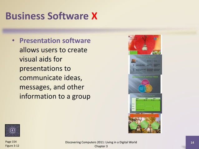 Application Software in Management | PPT