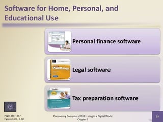 Application Software in Management | PPT