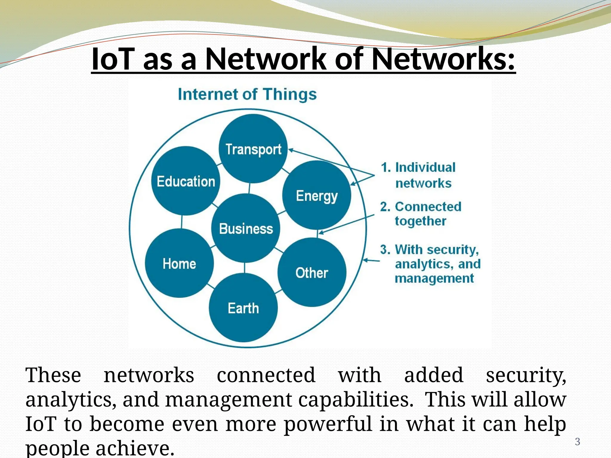 How Internet of Things have impacted humans life | PPT