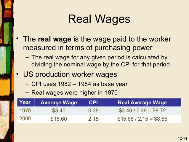 How To Calculate Real Wage