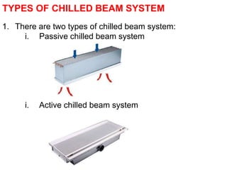 Topic 04 chilled beam system note version small | PPTX