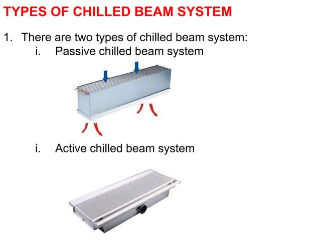 Topic 04 chilled beam system note version small | PPT