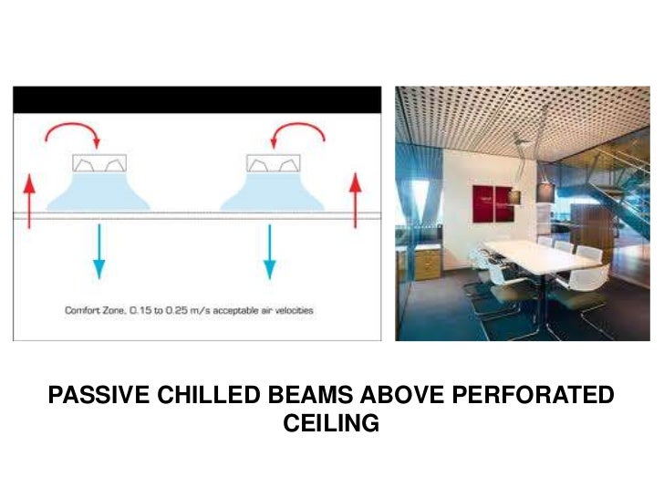 Topic 04 chilled beam system note version small