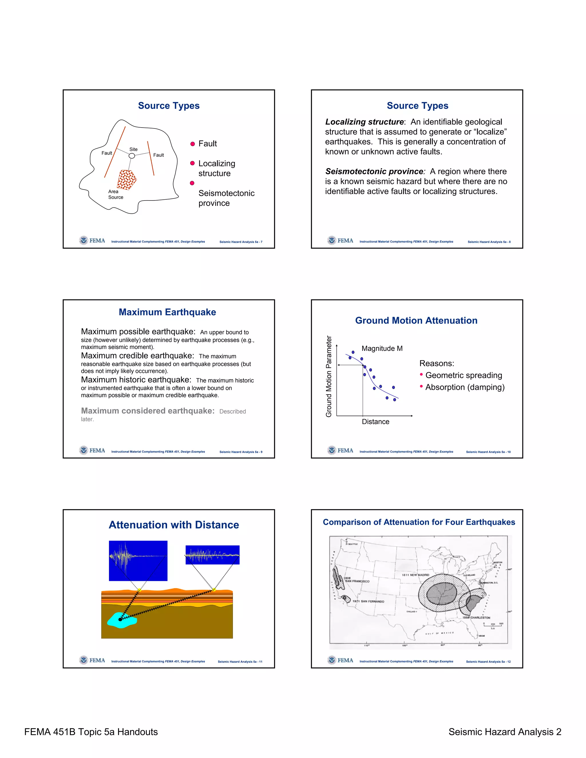 Topic05a seismic hazardanalysishandouts | PDF