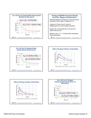 Topic05a seismic hazardanalysishandouts | PDF