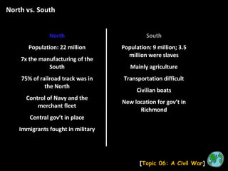 Topic.06 A Civil War | PPT