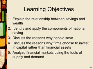 Topic 06 saving and investment | PPT