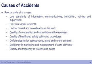Topic 07 - Safety Signs Etc.pptx