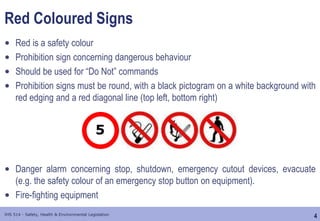 Topic 07 - Safety Signs Etc.pptx
