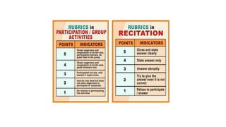 Topic 1 1 - diss-scientific method | PDF