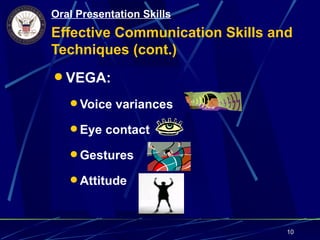 Navy Oral Presentation skills | PPT