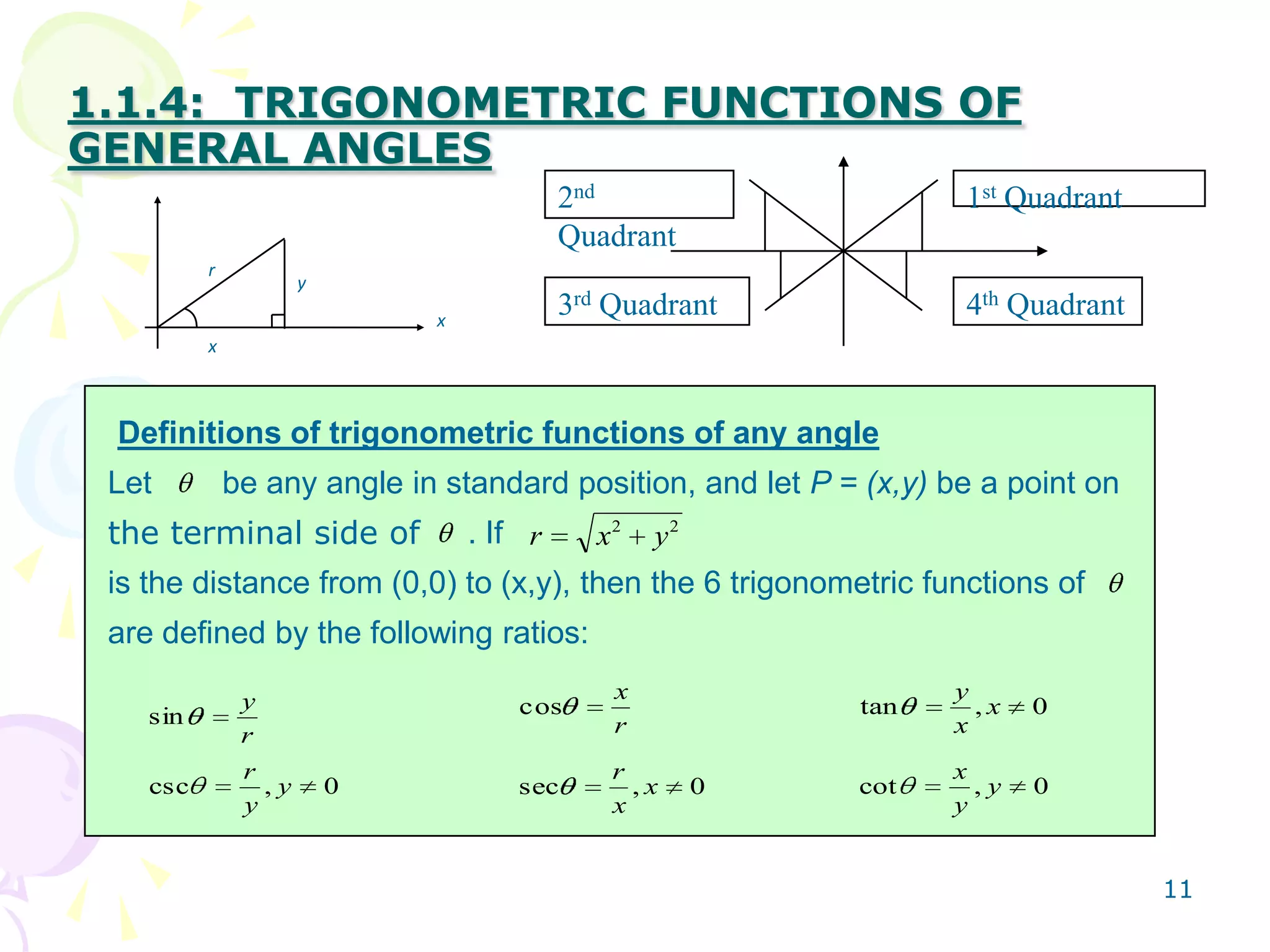 Trigonometry Functions | PPT