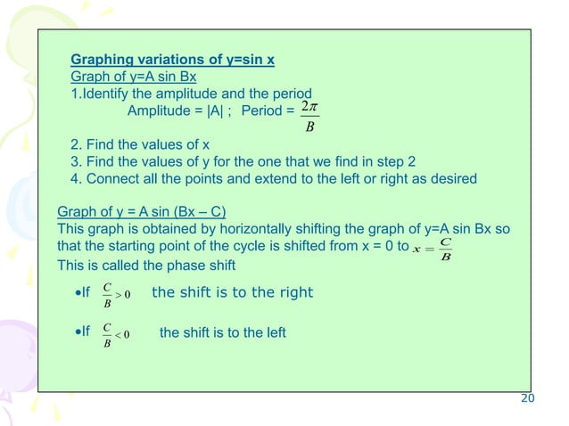 Trigonometry Functions | PPT
