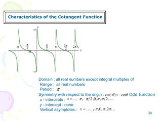Trigonometry Functions | PPT