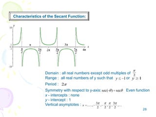 Trigonometry Functions | PPT