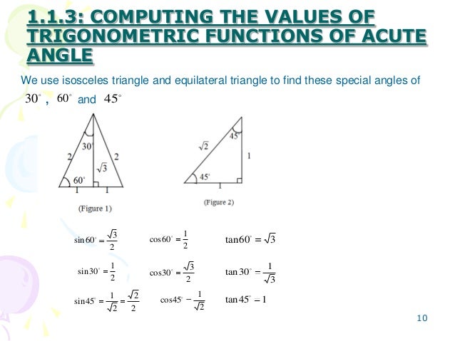 Trigonometry Functions