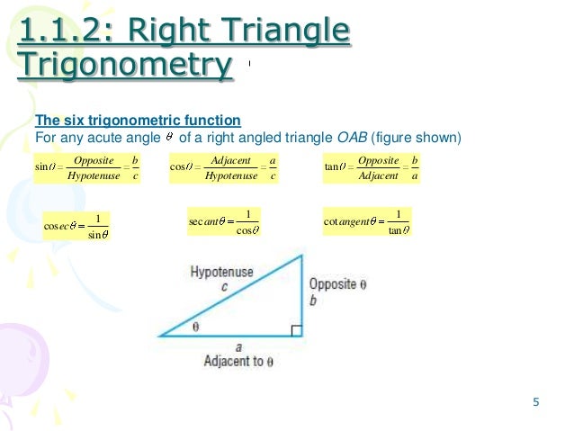 Trigonometry Functions