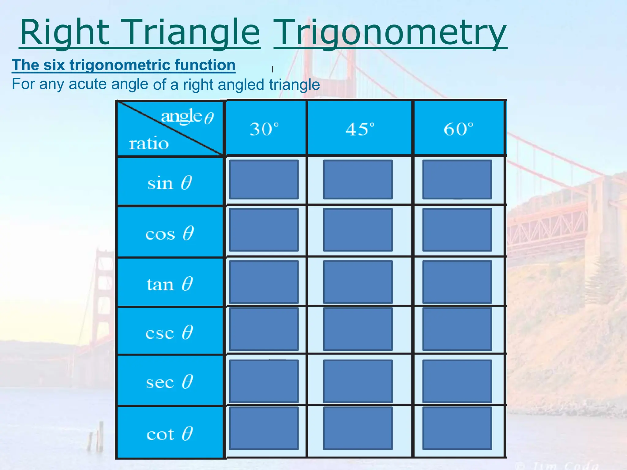 Trigonometry and trigonometric ratios angles | PPTX