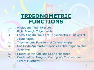 Trigonometry and trigonometric ratios angles | PPT
