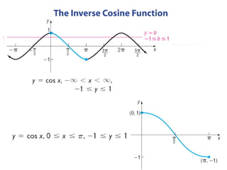 Analytic trigognometry | PPT