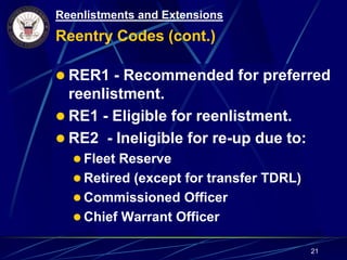 Topic 1.15 Reenlistment & Extensions | PPT