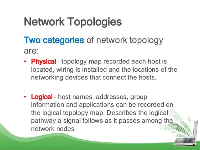 Topic 1.1 basic concepts of computer network